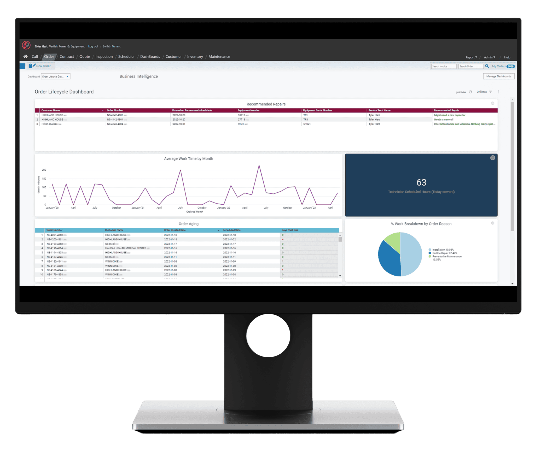 Field Service Reporting & Analytics Software - Service Pro® by MSI
