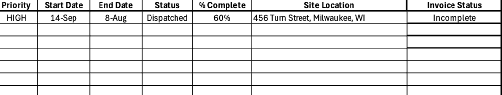 Download Free Maintenance Work Order Template (Excel, Word, PDF ...